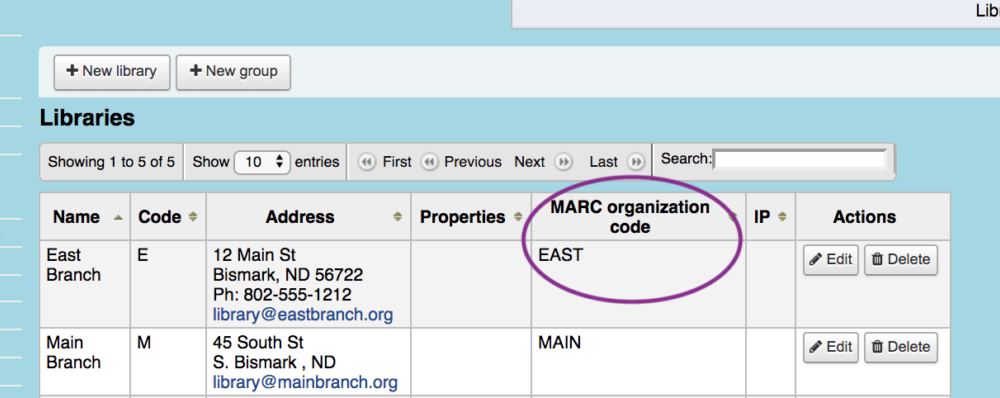 ByWater Solutions | Adding MarcOrg code per library